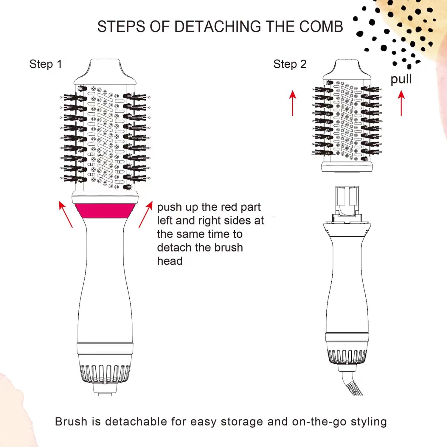 Hair Dryer Brush Blow Dryer Brush in One with Cool Low Medium and High Settings, 1200W Hot Air Brush and Volumizer Plus 2.0, Oval