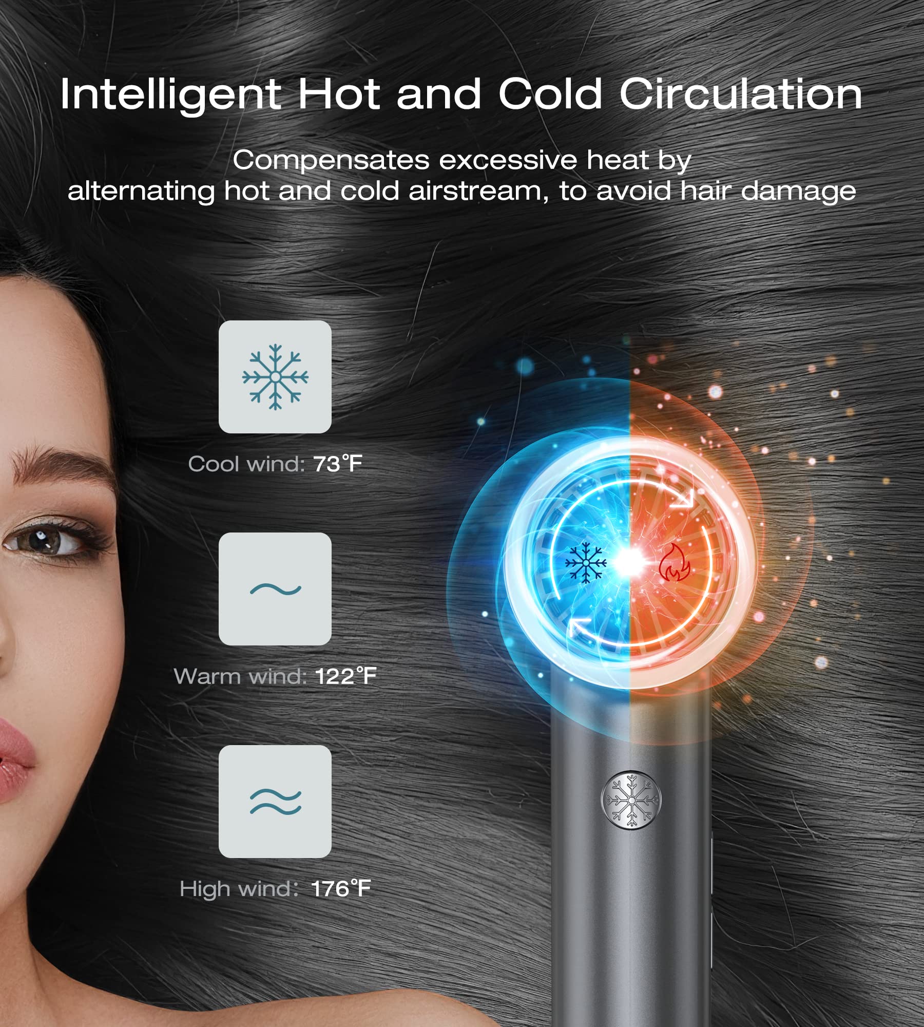 Blow Dryer,110000RPM High-Speed Brushless Motor, Fast-Drying Negative Ions Intelligent Constant Temperature Hair Care Dryers, Professional Hair Dryer with 3-in-1 Attachments, for Home&Salon