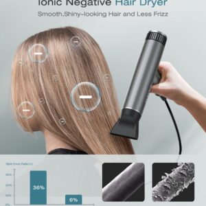 Blow Dryer,110000RPM High-Speed Brushless Motor, Fast-Drying Negative Ions Intelligent Constant Temperature Hair Care Dryers, Professional Hair Dryer with 3-in-1 Attachments, for Home&Salon