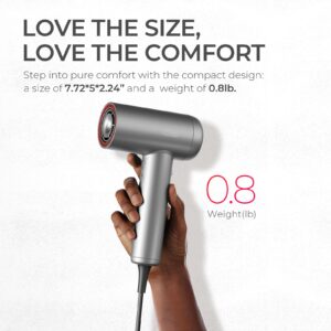 TYMO Travel Hair Dryer, Professional Ionic Blow Dryer for Women, Drying Faster with Less Frizz, Lightweight Compact Hairdryer with Thermal-Control for Travel/Home