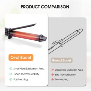 Nicebay Curling Iron, 1 1/4 Inch Hair Curling Iron with Ceramic Coating, Professional Curling Wand, Fast Heating up to 430°F, Temperature LED Display, Wide Voltage for Worldwide, 60 Mins Auto Off