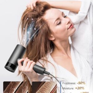 KNKA Hair Dryer, 1500W High Speed Low Noise Blow Dryer with 4 Temperatures & 3 Speed, Negative Ionic Hair Dryer, 110,000 RPM Hairdryer with Magnetic Nozzle, Fast Drying for Home, Travel, Gym, Grey