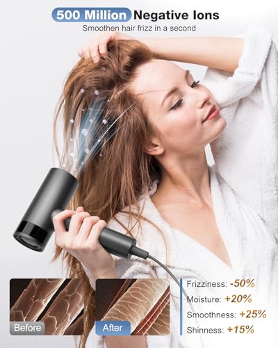 KNKA Hair Dryer, 1500W High Speed Low Noise Blow Dryer with 4 Temperatures & 3 Speed, Negative Ionic Hair Dryer, 110,000 RPM Hairdryer with Magnetic Nozzle, Fast Drying for Home, Travel, Gym, Grey