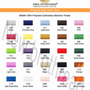 New brothreads - 25 Basic Colors of Huge Spool 5000M Polyester Embroidery Machine Thread for Commercial and Domestic Embroidery Machines