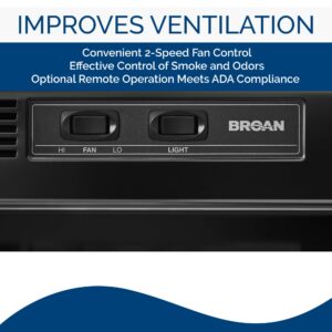 Broan-NuTone BUEZ130BL Non-Ducted Ductless Range Hood with Lights Exhaust Fan for Under Cabinet, 30-Inch, Black