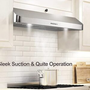 EVERKITCH Range Hood 30inch Under Cabinet, Stainless Steel Kitchen Stove Vent Hood, with Permanent stainless steel Filters