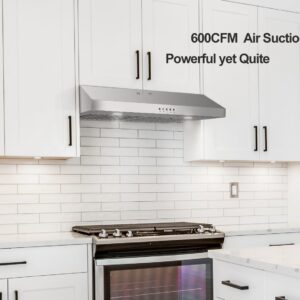 EVERKITCH Range Hood 30inch Under Cabinet, Ductless and Ducted Convertible, 600CFM, with Permanant Stainless Steel Filters