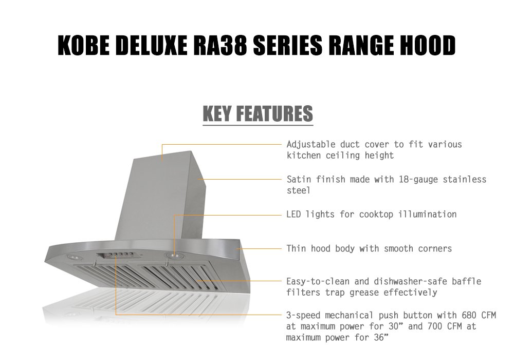 KOBE RA3836SQB-WM-5 Deluxe 36" Wall Mount Range Hood, 3-Speed, 700 CFM, LED Lights, Baffle Filters, Stainless steel