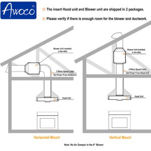 Awoco 14-1/2"D Super Quiet Split Insert Stainless Steel Range Hood, 4-Speed, 1000 CFM, LED Lights, Baffle Filters with 8” Blower (30"W M 8" Vent)