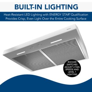 Broan-NuTone BCSEK136WW Energy Star Certified Glacier Series Under-Cabinet, 300 Max Blower CFM, 1.5 Sones Range Hood, 36", White