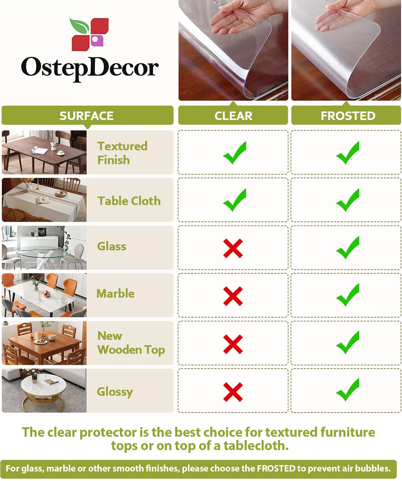 OstepDecor Clear Table Cover Protector 2mm Thick, 36 x 48 Inch Table Protector for Dining Room Table, Plastic Table Cover Rectangle, Clear Vinyl Tablecloth Protector, Table Pad for Kitchen Wood Table