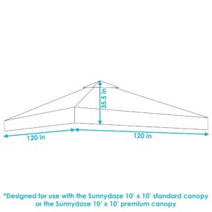 Sunnydaze 10 x 10 Foot Premium Pop-Up Canopy Shade with Vent - PU-Coated 150D Oxford Fabric Replacement Top for Canopy - Red