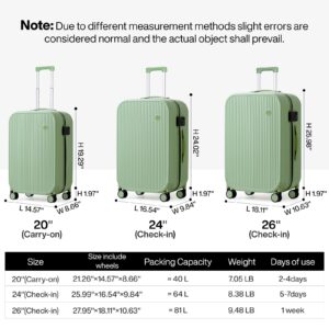 mixi Hardside PC Suitcase 26 Inch Checked Luggage Spinner Wheels TSA with Cover, Avocado Green