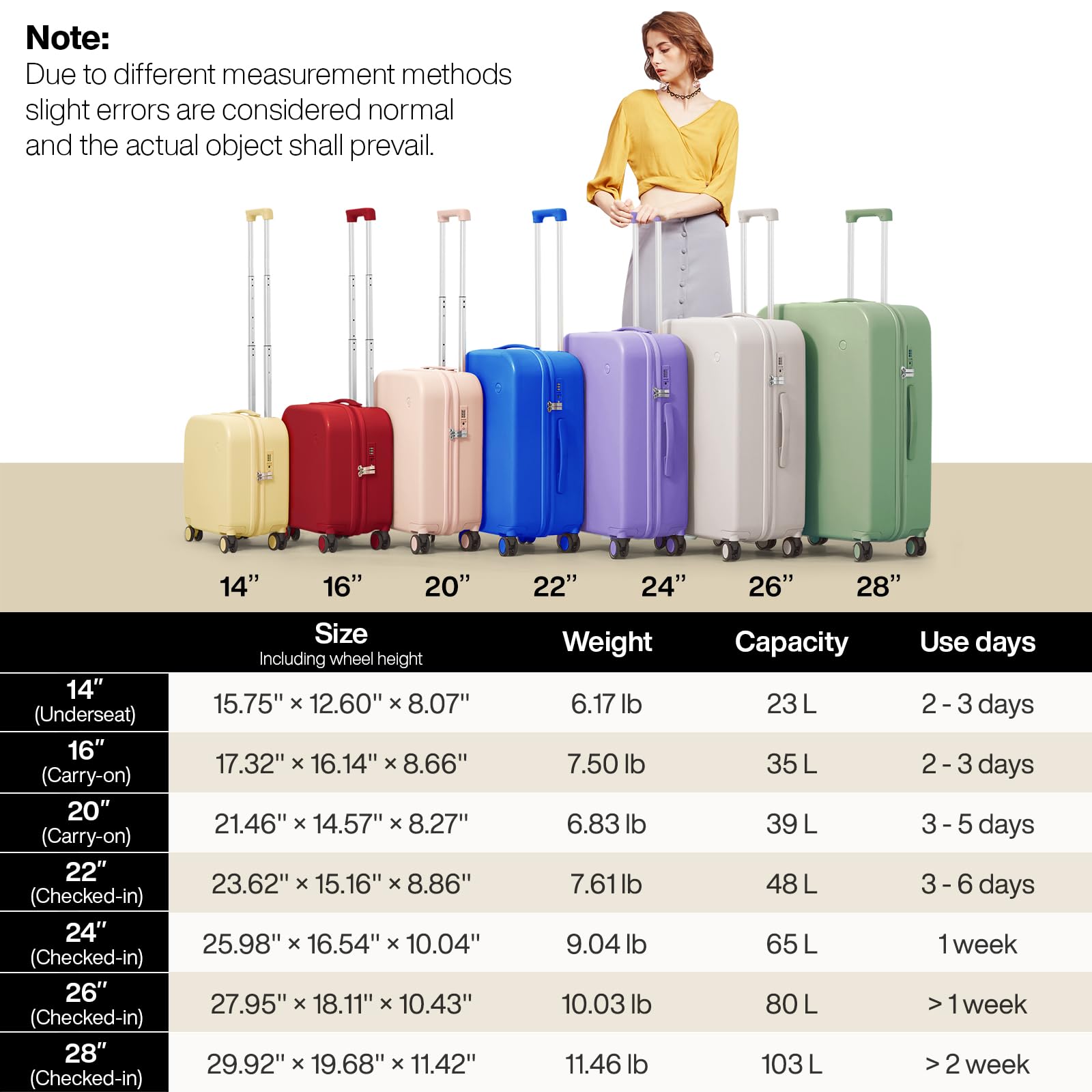 Carry on Luggage, Mixi Suitcase Spinner Wheels Luggage Hardshell Lightweight Rolling Suitcases PC with Cover & TSA Lock for Business Travel