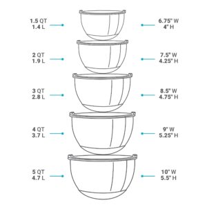 Belwares Mixing Bowls with Lids Set - Nesting Bowls with Airtight Lids + Graters - Stainless Steel Non-Slip Mixing Bowl for Baking, Food Storage and Prepping (Black, 5-Piece Set)