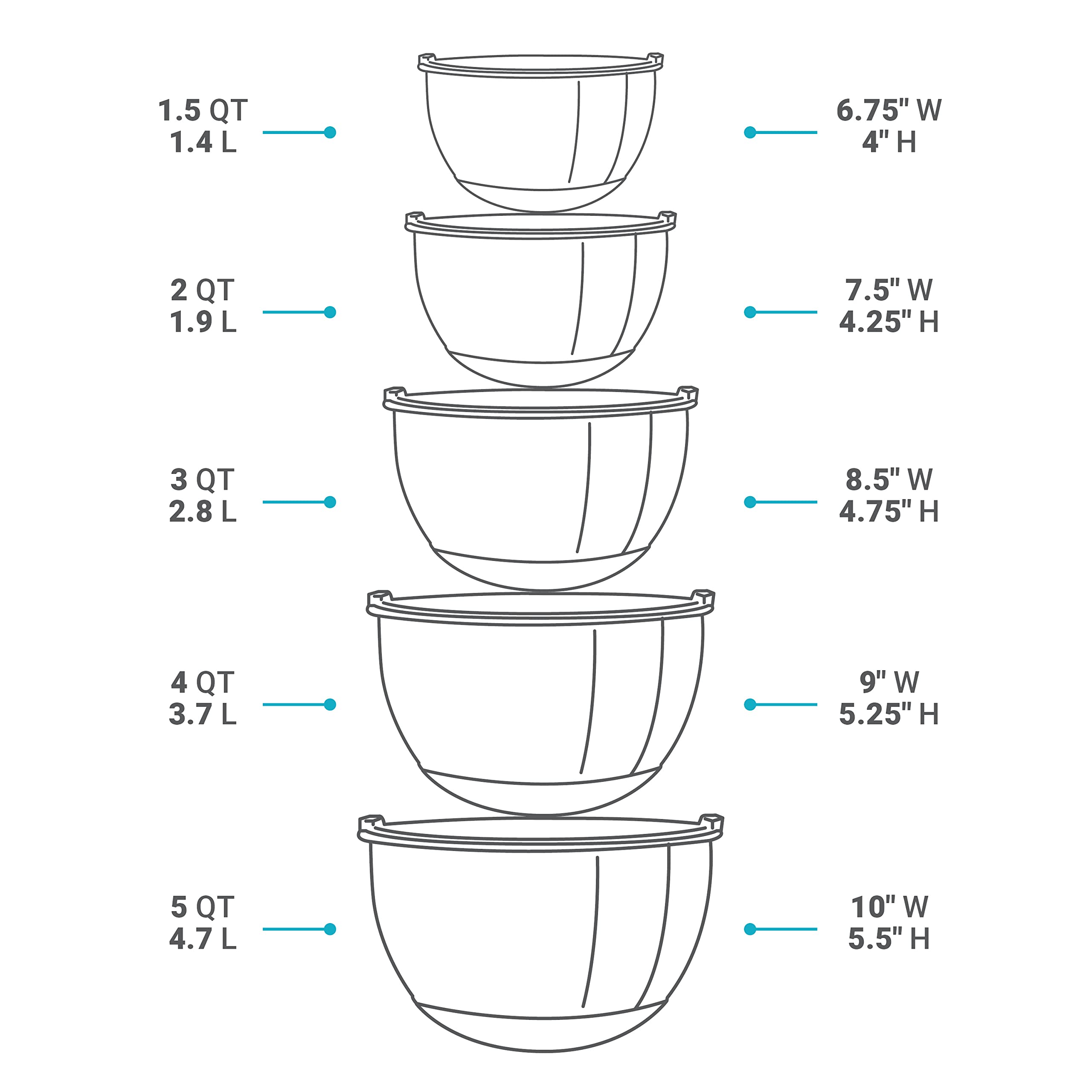 Belwares Mixing Bowls with Lids Set - Nesting Bowls with Airtight Lids + Graters - Stainless Steel Non-Slip Mixing Bowl for Baking, Food Storage and Prepping (Black, 5-Piece Set)