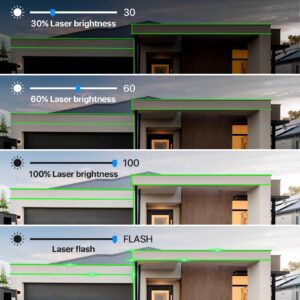 Laser Level,BOHDANGE 4x360° 4D 16 Lines Green Laser Level Self Leveling for Picture Hanging and Construction,12v 2500mAh Rechargeable battery