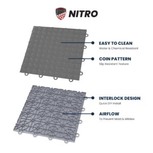 FlooringInc's Nitro 12"x12" Snap-Together Garage Flooring Tiles, Non-Slip Interlocking Plastic Garage Floor Mat, Garage Organization & Garage Storage, Coin Pattern, Midnight Black, 52 Tiles, 52 Sq/Ft