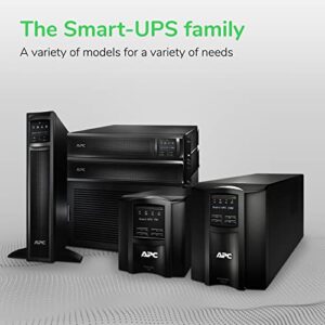 APC 1500VA Smart UPS with SmartConnect, SMC1500C Sinewave UPS Battery Backup, AVR, 120V, Line Interactive Uninterruptible Power Supply