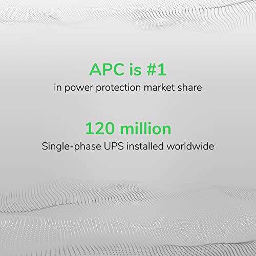 APC 1500VA Smart UPS with SmartConnect, SMC1500C Sinewave UPS Battery Backup, AVR, 120V, Line Interactive Uninterruptible Power Supply