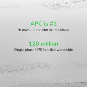 APC 1500VA Smart UPS with SmartConnect, SMC1500C Sinewave UPS Battery Backup, AVR, 120V, Line Interactive Uninterruptible Power Supply