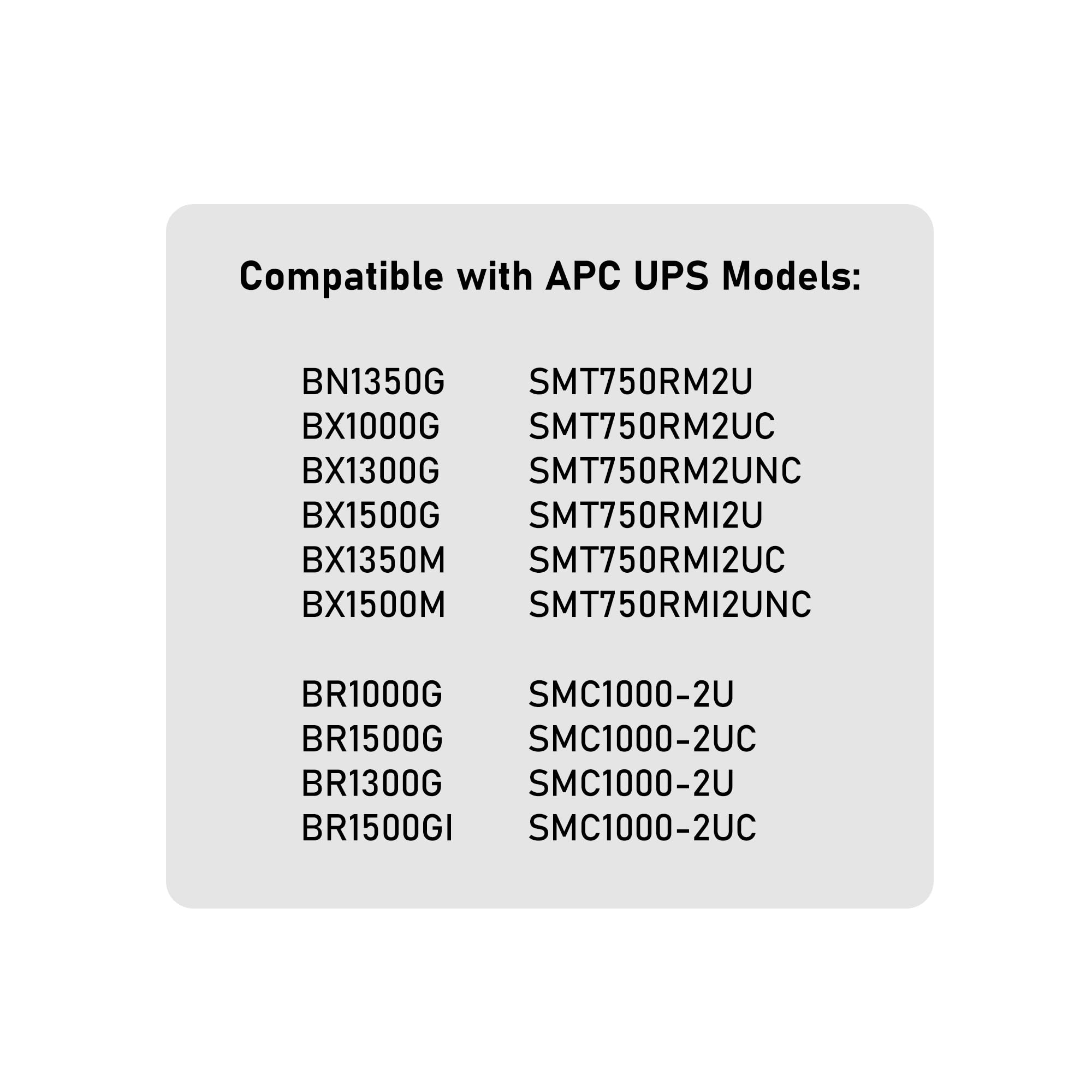 SafeAMP UPS 9Ah, 24VDC VRLA Battery Replacement APCRBC124 Compatible with APC UPS Models BR1000G, BX1350M, BN1350G, BX1000G, BX1300G.…