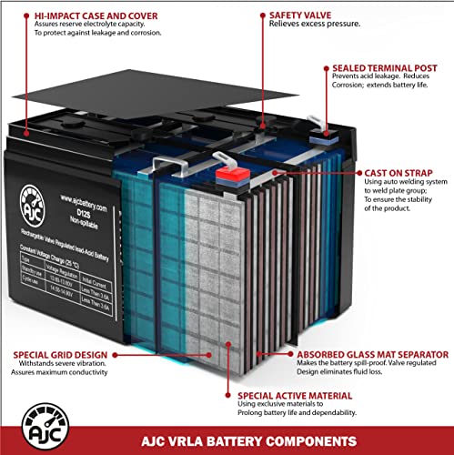 AJC Battery Compatible with APC Smart-UPS 700VA DL700 12V 7Ah UPS Battery