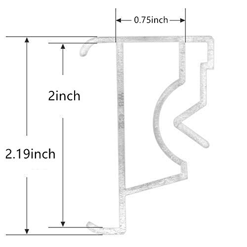 Cutelec Valance Clips 2inch 5pcs Clear Plastic Hidden Retainer Holder for Window Blind Valance,Horizontal Faux & Wood Blinds Cover Hold Clip