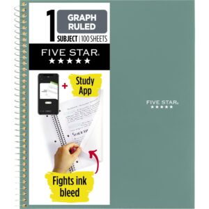 five star spiral notebook + study app, 1 subject, graph ruled paper, fights ink bleed, water resistant cover, 8-1/2" x 11", 100 sheets, seaglass green (620000ch1)