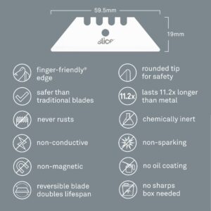 Slice 10524 Ceramic Utility Blades (Rounded-Tip), Finger-Friendly, Safe to Touch, Strong, Durable, Last 11 Times Longer Than Metal, Multiple Tool Compatibility (2 Blades)