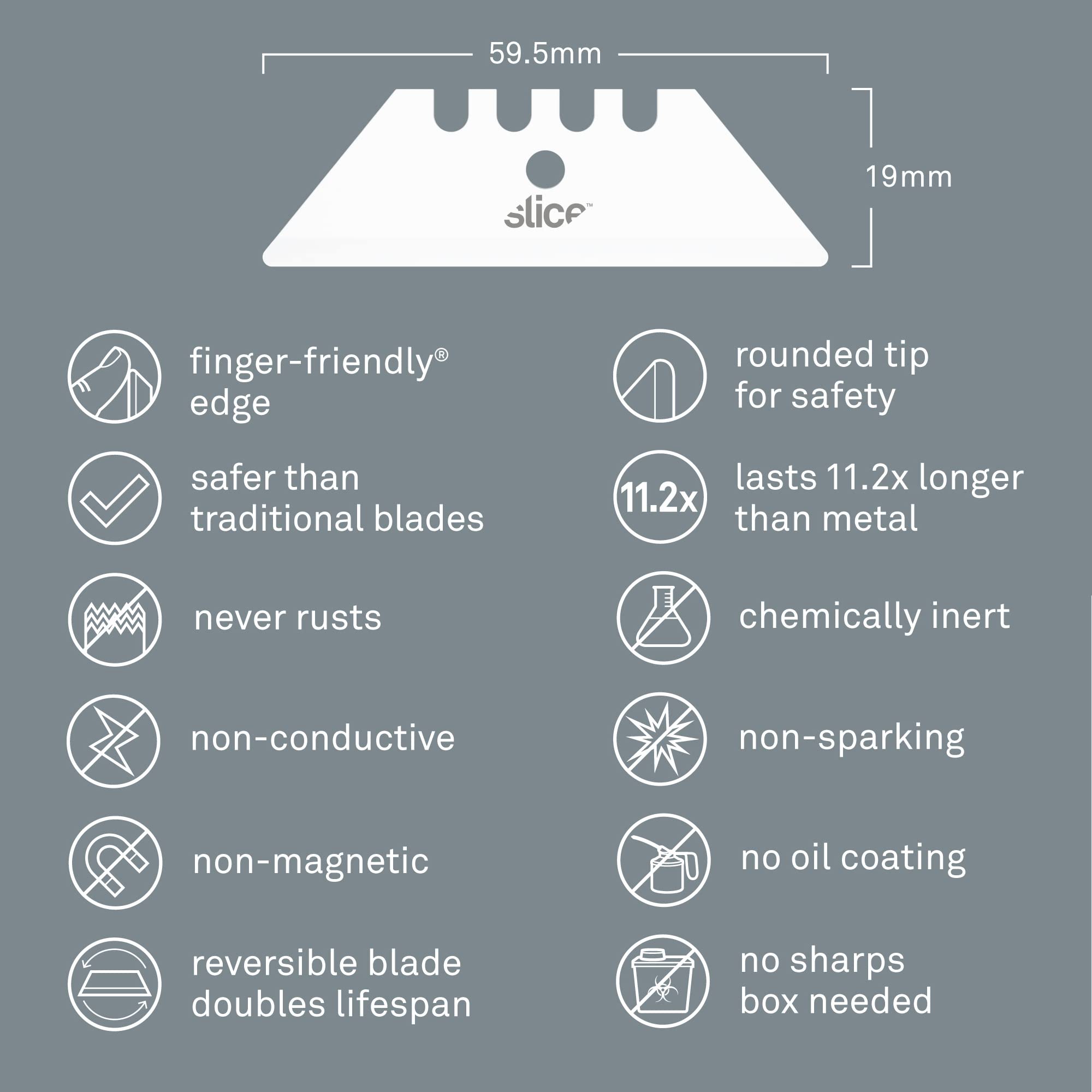 Slice 10524 Ceramic Utility Blades (Rounded-Tip), Finger-Friendly, Safe to Touch, Strong, Durable, Last 11 Times Longer Than Metal, Multiple Tool Compatibility (2 Blades)