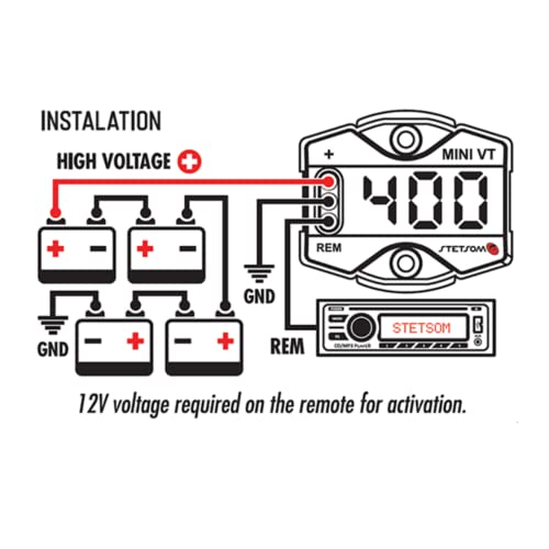 Stetsom MiniVT-HV (High Voltage) Digital Display Mini Voltmeter High Accuracy Blue LED, Up to 455V DC, Automotive Car Motorcycle Battery Voltage Panel - Developed for HIGH VOLTAGE line