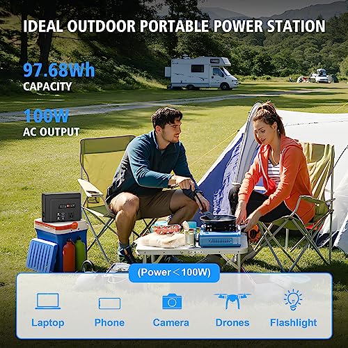 Powkey Portable Power Station 100W/97.68Wh Camping Portable Generator Laptop Power Bank with AC Outlet 26400mAh Fast Charging Battery Pack with PD65W USB C Power Supply for Outdoor Camping Home Backup