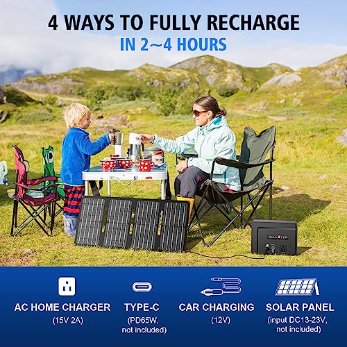 Powkey Portable Power Station 100W/97.68Wh Camping Portable Generator Laptop Power Bank with AC Outlet 26400mAh Fast Charging Battery Pack with PD65W USB C Power Supply for Outdoor Camping Home Backup