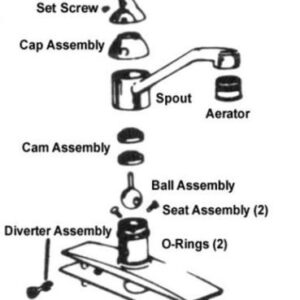 Replacement RP3614 Delta Faucet Repair Kit - All Delta Single Handle Faucets