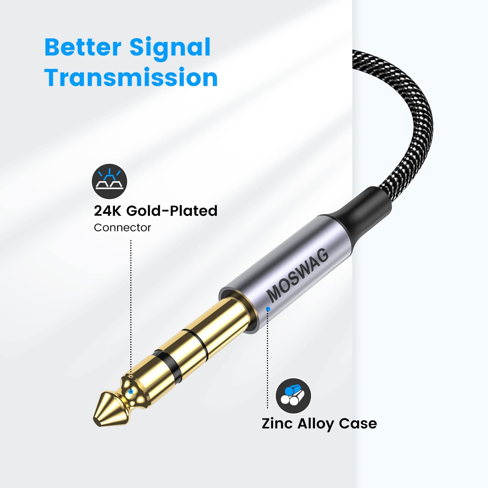 MOSWAG 6.35mm (1/4) TRS to 6.35mm (1/4) TRS Stereo Audio Cable 15 Ft Male to Male with Nylon Braided for Electric Guitar, Bass, Amplifier, Mixer, Keyboard, Speaker