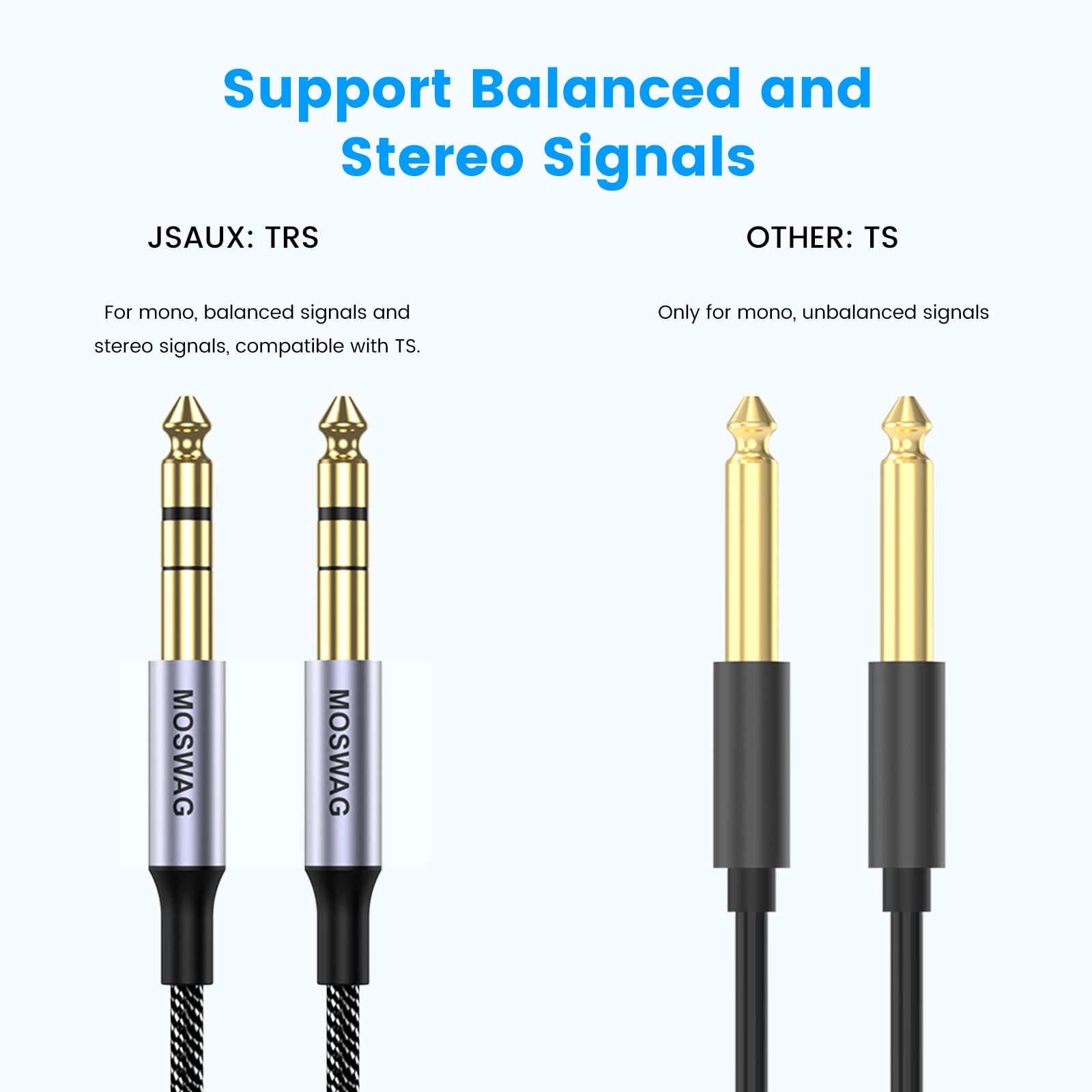 MOSWAG 6.35mm (1/4) TRS to 6.35mm (1/4) TRS Stereo Audio Cable 15 Ft Male to Male with Nylon Braided for Electric Guitar, Bass, Amplifier, Mixer, Keyboard, Speaker