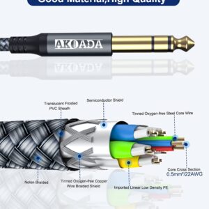 AkoaDa 1/4 inch TRS Audio Cable (2Pack 15FT), 6.35mm Male Jack Balanced Stereo Cord,6.35 Instrument Interconnect Wire for Electric Bass,Keyboard,Mixer,Amplifier/Amp,Speaker,etc