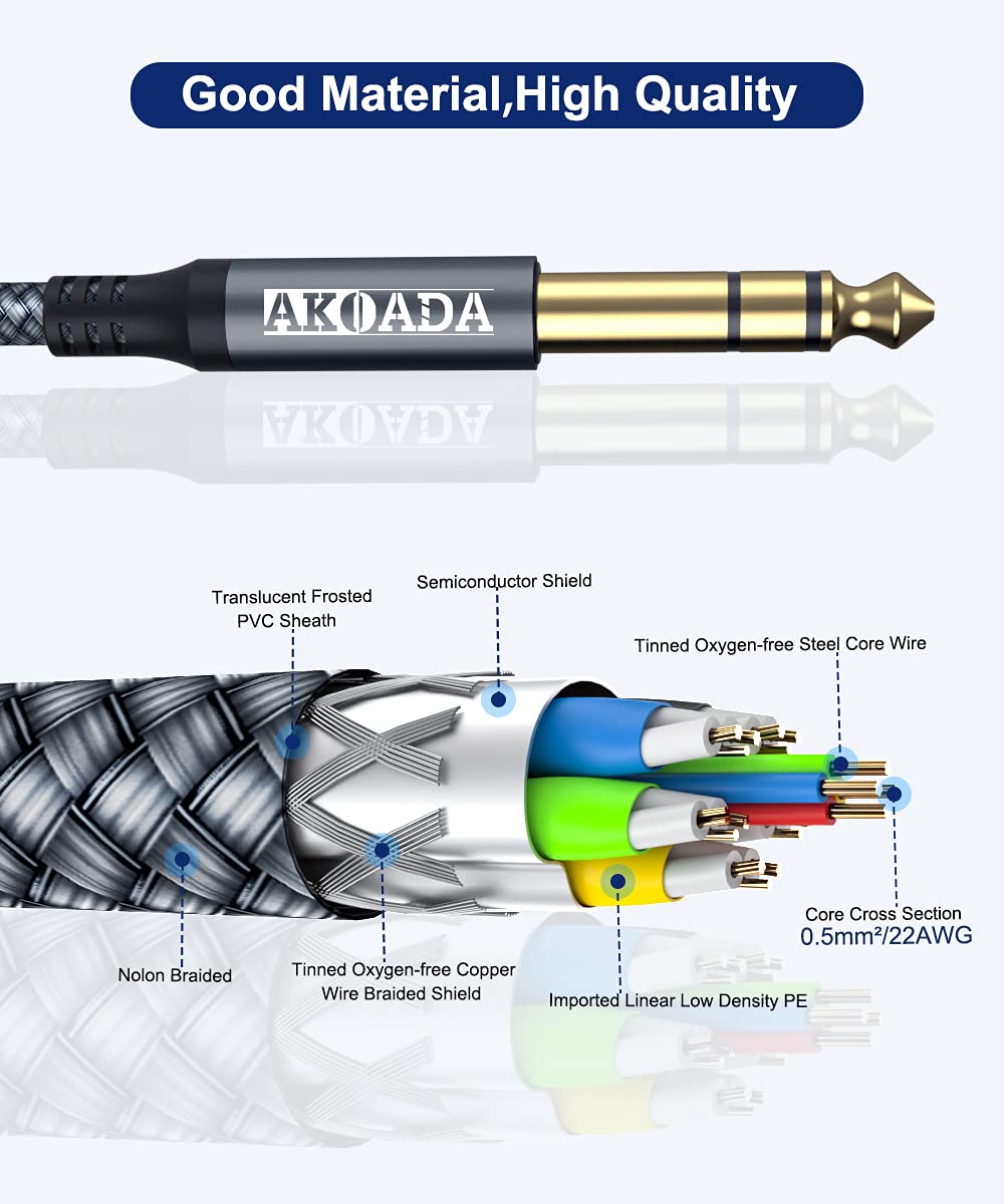 AkoaDa 1/4 inch TRS Audio Cable (2Pack 15FT), 6.35mm Male Jack Balanced Stereo Cord,6.35 Instrument Interconnect Wire for Electric Bass,Keyboard,Mixer,Amplifier/Amp,Speaker,etc