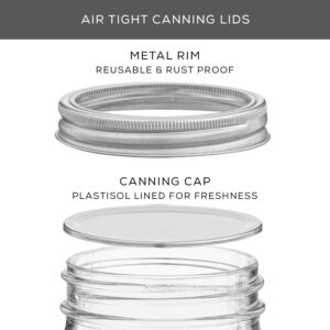 32 Oz Mason Jars With Lids, Labels and Measures! 6-Pack Regular Mouth Mason Jars, Glass Jar with Lid and Band. Airtight Canning Jars, Overnight Oats Jars, Salad Jars, Sourdough Starter Jar