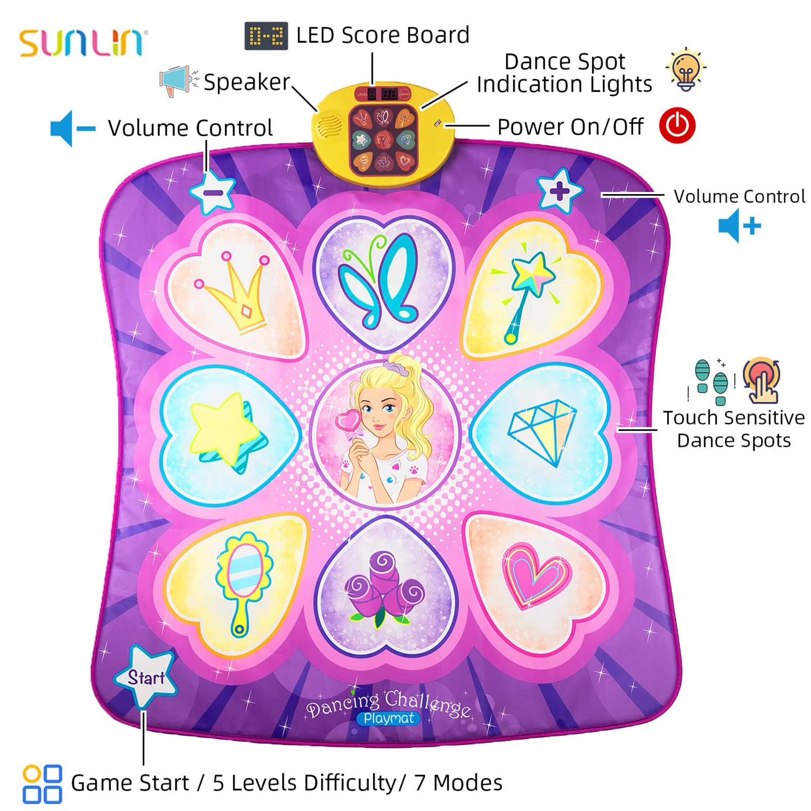 SUNLIN Dance Mat Toys for Girls Ages 3-10 | Dance Pad with LED Lights, Adjustable Volume, 9 Built-in Music, 7 Game Modes, 5 Challenge Levels | Christmas Birthday Gifts for 3 4 5 6 7 8+ Years Old Girl