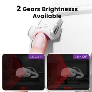 Ir Illuminator, LEKOYE Infrared Light for Meta Quest 2 PSVR2, 2 Gear Brightness Adjustable VR Accessories for Oculus Quest 2, Sensor Tracking in The Dark