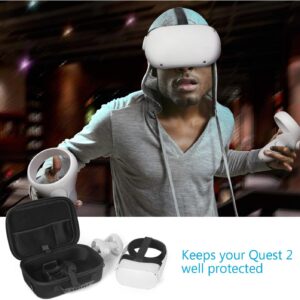 JSVER Carrying Case For Meta Quest 2 VR Headset, Controllers, Battery and Elite Strap, Hard Travel Case for Meta/Oculus Quest 2, includes Shoulder Strap, Silicone VR Face Mask, Lens Dustproof Cover