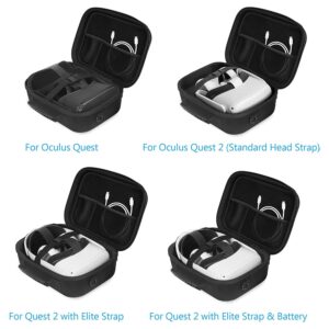 JSVER Carrying Case For Meta Quest 2 VR Headset, Controllers, Battery and Elite Strap, Hard Travel Case for Meta/Oculus Quest 2, includes Shoulder Strap, Silicone VR Face Mask, Lens Dustproof Cover