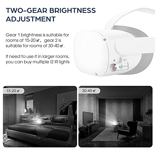 KKCOBVR I2 Indoor Ir Illuminator Infrared Light Compatible for Meta Quest 2 PSVR2,Sensor Tracking in Dark, Anti No-Light Disturbance Increase Vision