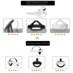 NIUVR Adjustable Head Strap Compatible with Quest 2 VR Headset，Replacement for Elite Strap，with Head Cushion Adjustable Comfortable Protective Strap，Reduce Pressure for Quest 2 Headset