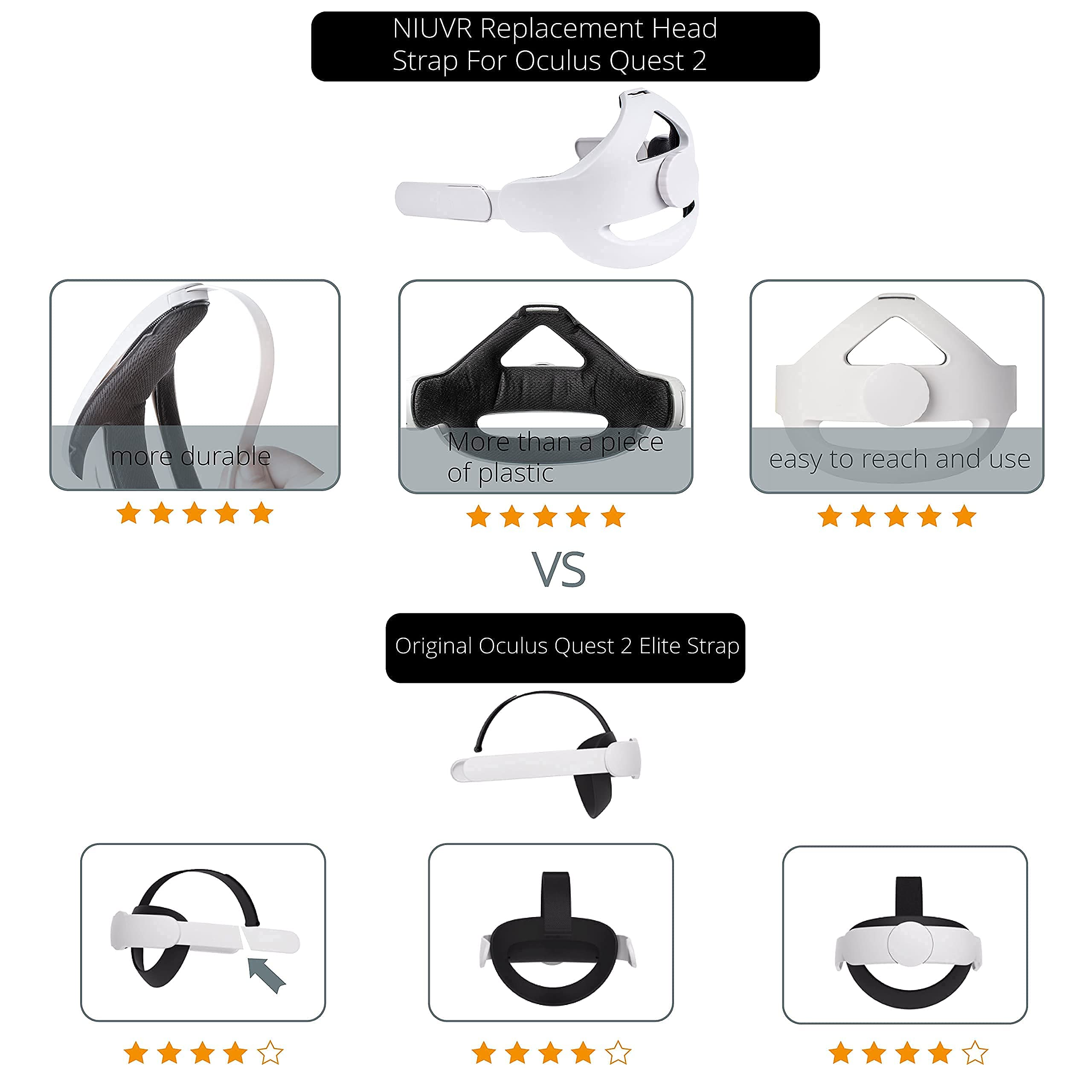 NIUVR Adjustable Head Strap Compatible with Quest 2 VR Headset，Replacement for Elite Strap，with Head Cushion Adjustable Comfortable Protective Strap，Reduce Pressure for Quest 2 Headset