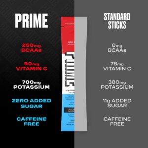 PRIME HYDRATION+ Sticks ICE POP | Hydration Powder Single Serve Sticks | Electrolyte Powder On The Go | Low Sugar | Caffeine-Free | Vegan | 48 Sticks