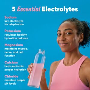 Nuun Sport Electrolyte Tablets for Proactive Hydration, Variety Pack, 6 Pack (60 Servings)