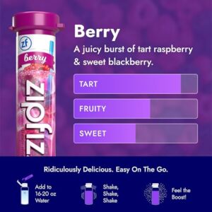 Zipfizz Energy Drink Mix, Electrolyte Hydration Powder with B12 and Multi Vitamin, Berry (20 Count)